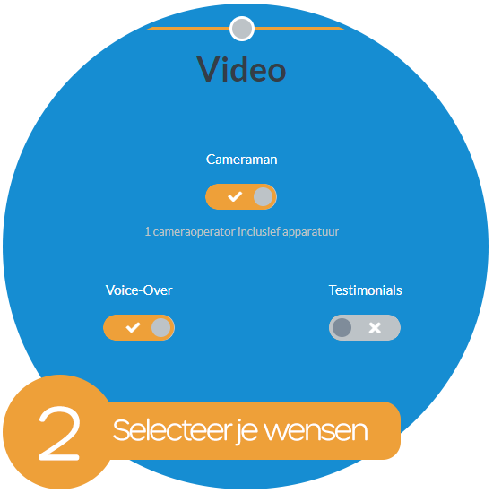 Video Calculator – Bereken de kosten voor jouw video!